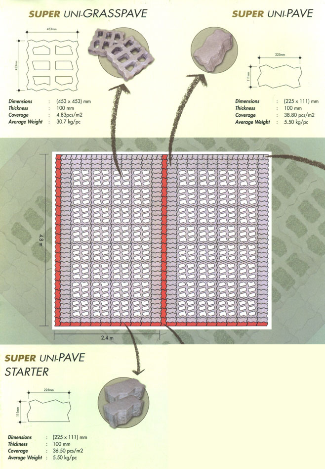 CONCRETE PAVERS